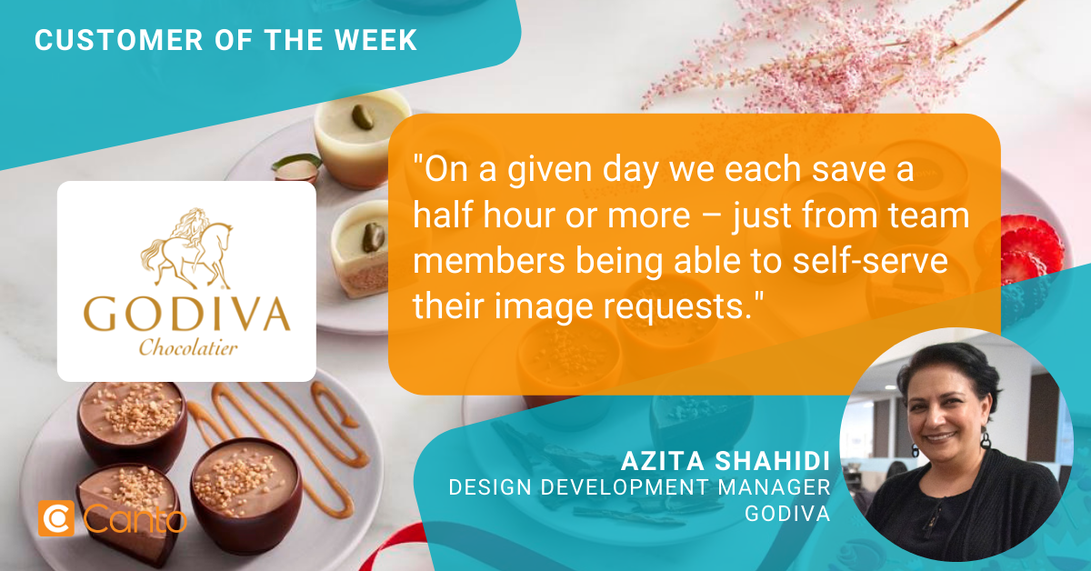 Scaling retail growth with DAM | Canto