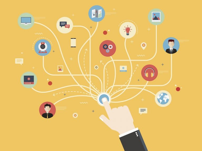 What is integrated media and how does it help companies? | Canto