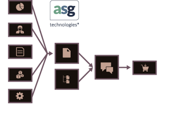 Data lineage: 3 tools to empower your business | Canto