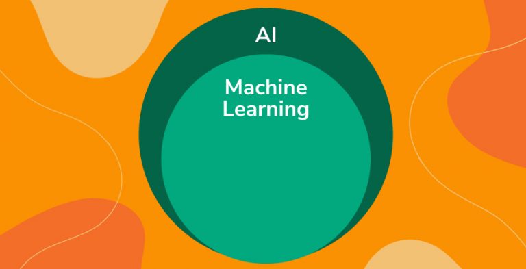 Unlocking ML: The basics of machine learning | Canto